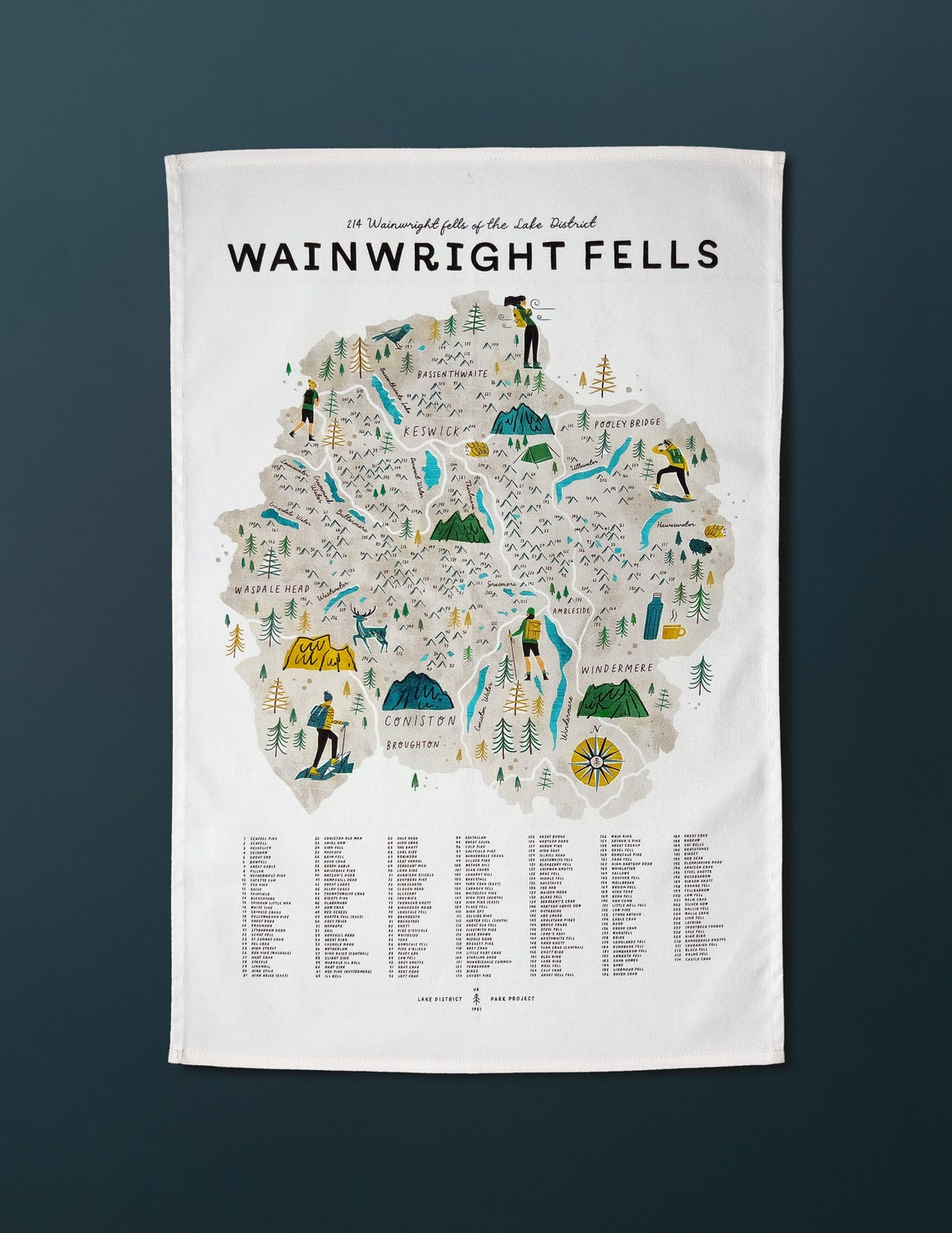 Wainwright Fells Tea Towel - 214 Wainwright Fells of the Lake District ...