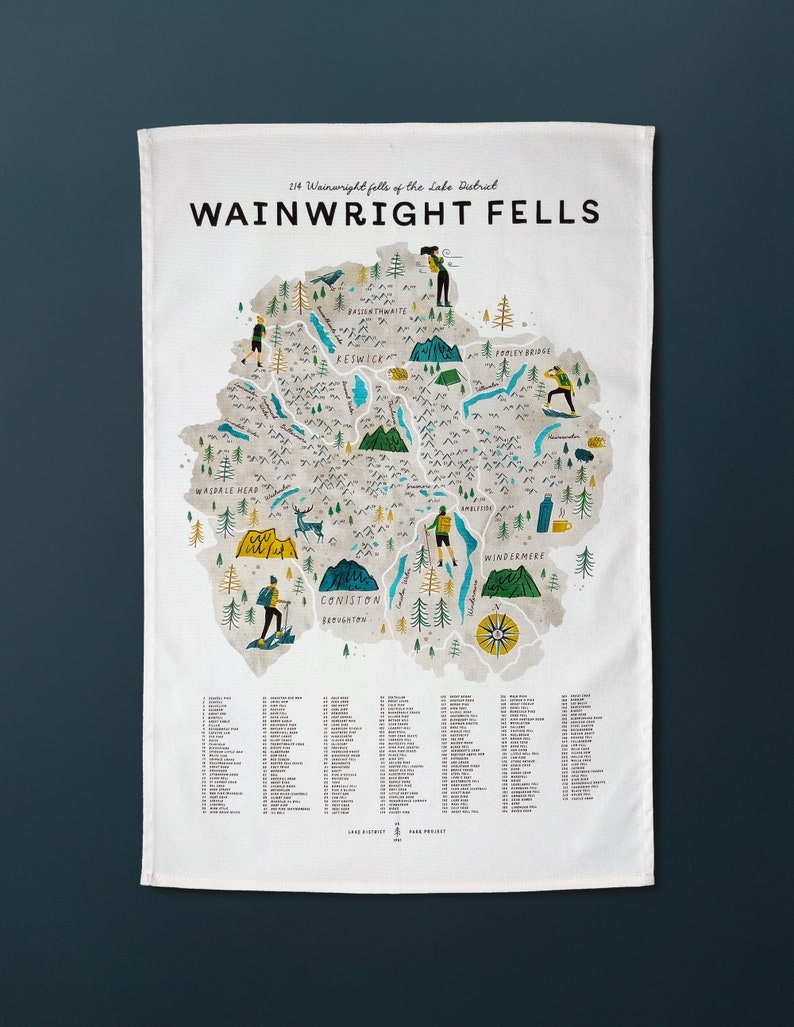 Wainwright Fells Tea Towel - 214 Wainwright Fells of the Lake District ...