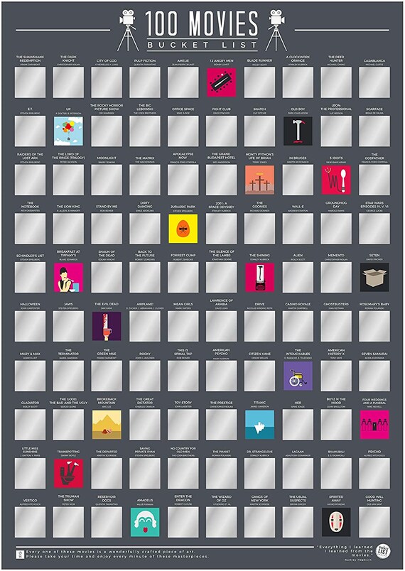 Top 100 Movie Posters