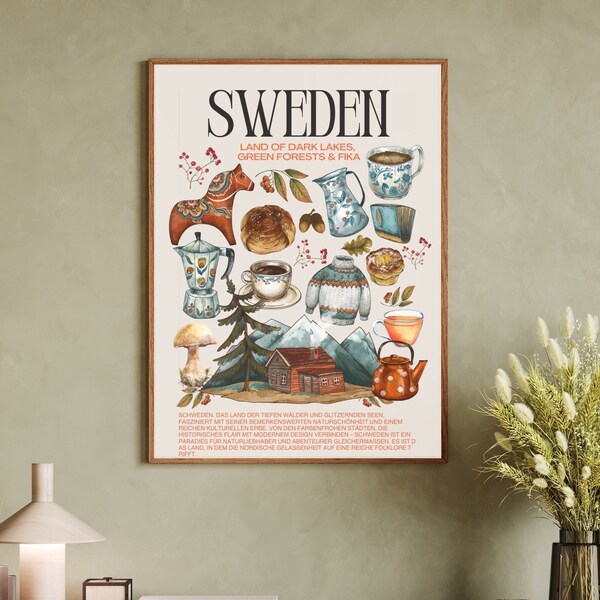 Sweden Poster - Etsy