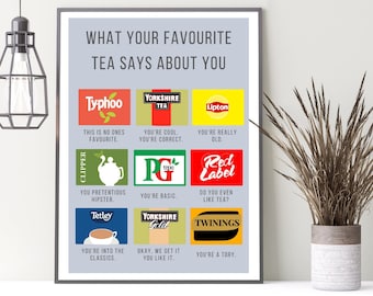 Tea Chart - Etsy UK