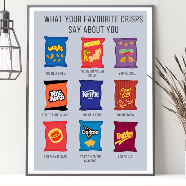 Crisp Wall - Etsy UK