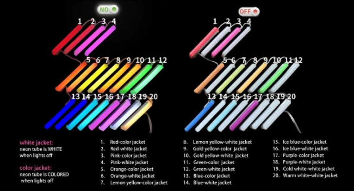 Moon Face Neon Sign Led Neon Sign Moon Neon Sign Retro - Etsy