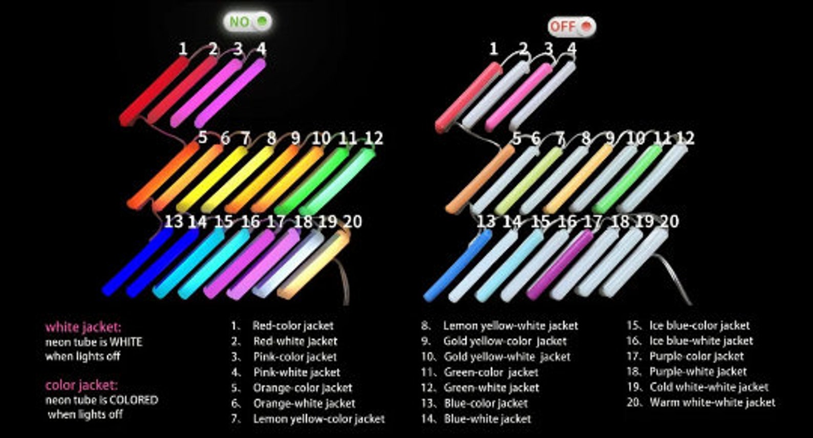 Moon Face Neon Sign Led Neon Sign Moon Neon Sign Retro - Etsy