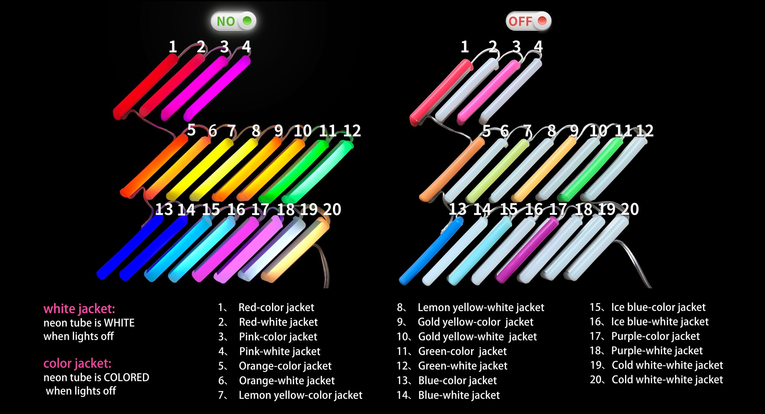 BTS Led Neon Sign BTS Love Yourself Flower Neon Sign Korean - Etsy