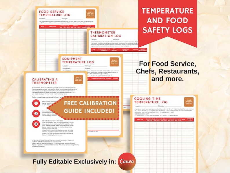 Restaurant Forms Bundle, Temperature Logs, Food Service Templates, Food ...