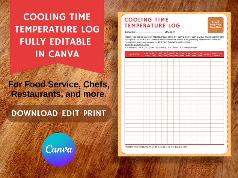 Restaurant Forms Bundle Temperature Logs Food Service - Etsy