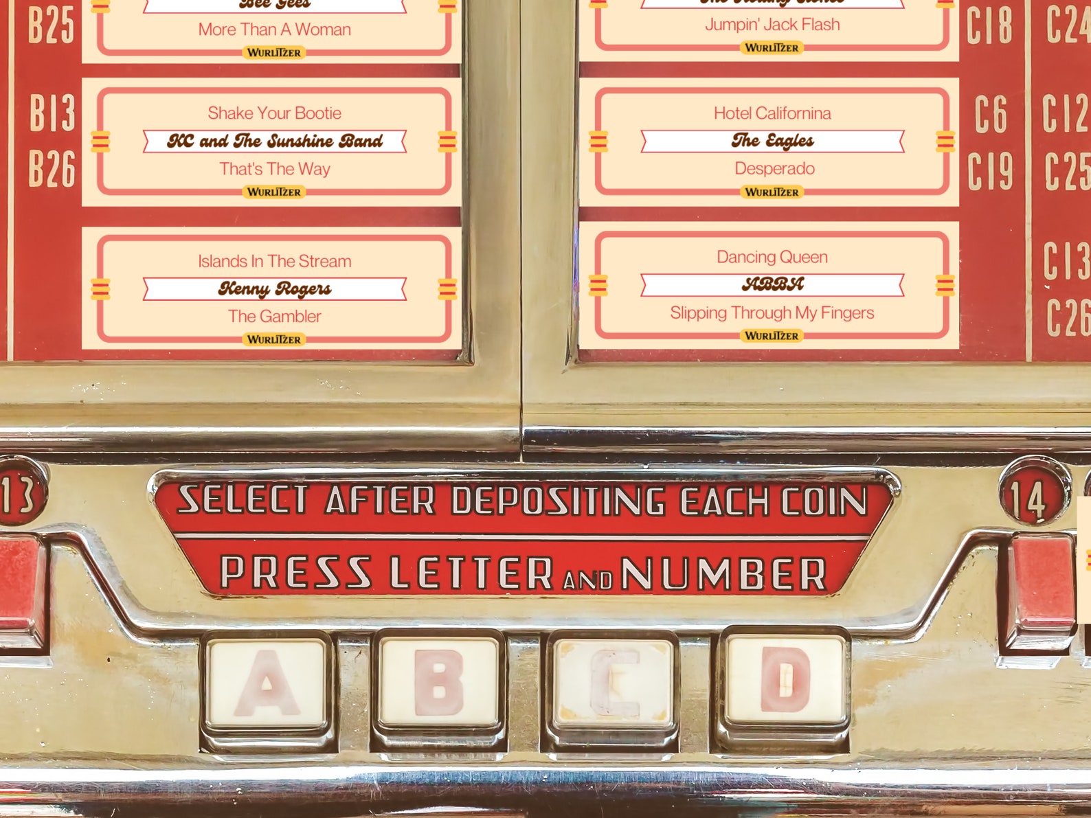 Editable Wurlitzer Jukebox Labels, Retro Song and Artist Labels, Customize With Your Music ...