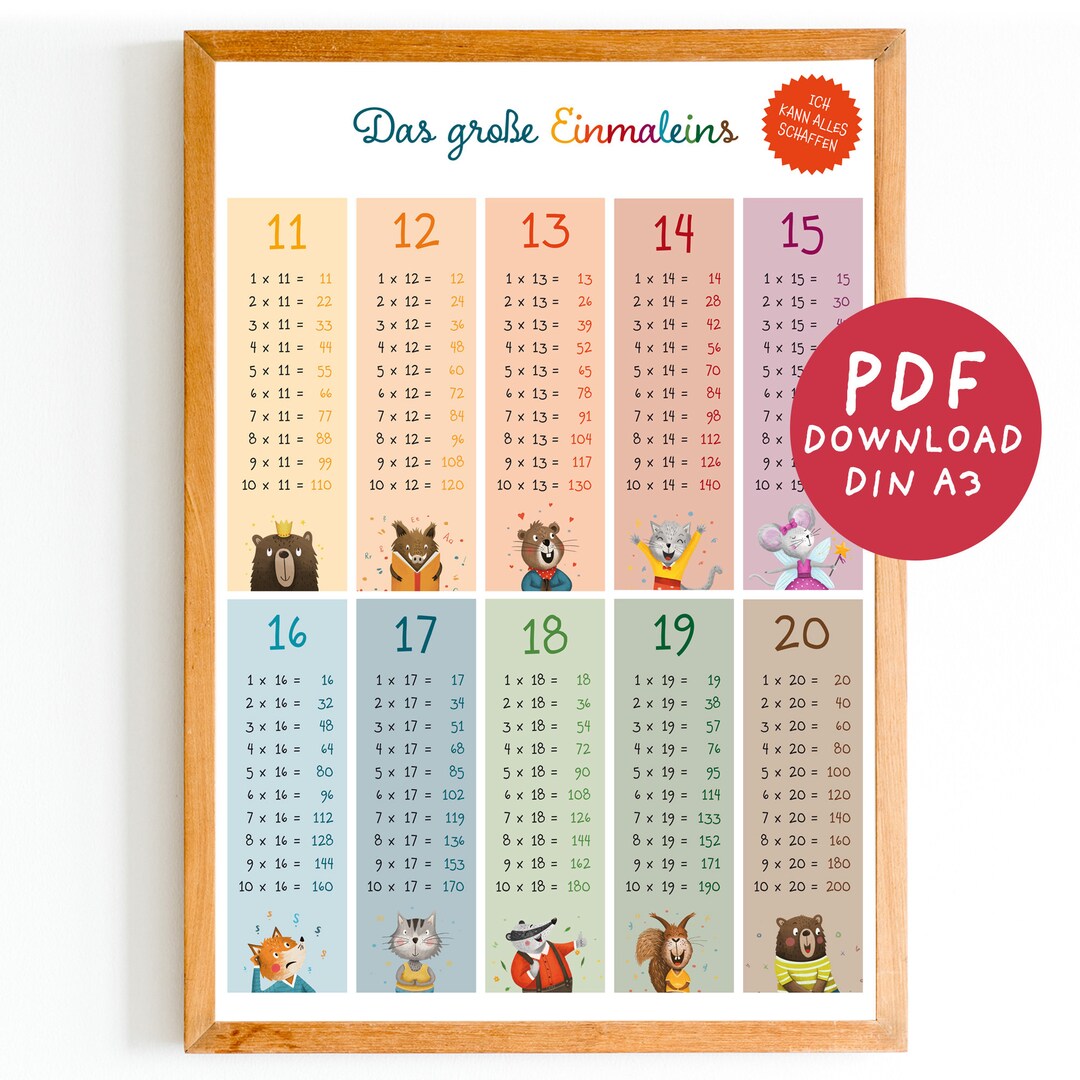 The Big Multiplication Table 1x1 Poster Multiplication Table Poster ...