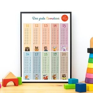 The Big Multiplication Table 1x1 Poster Multiplication Table Poster ...