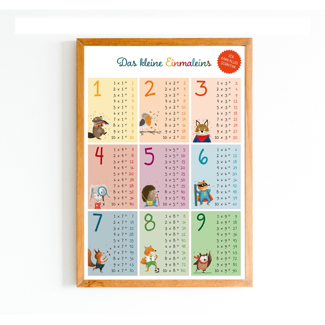 Das kleine Einmaleins 1x1 Poster Einmaleins Poster 1x1 - Etsy.de
