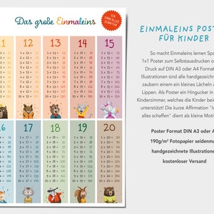 The Big Multiplication Table 1x1 Poster Multiplication Table Poster ...