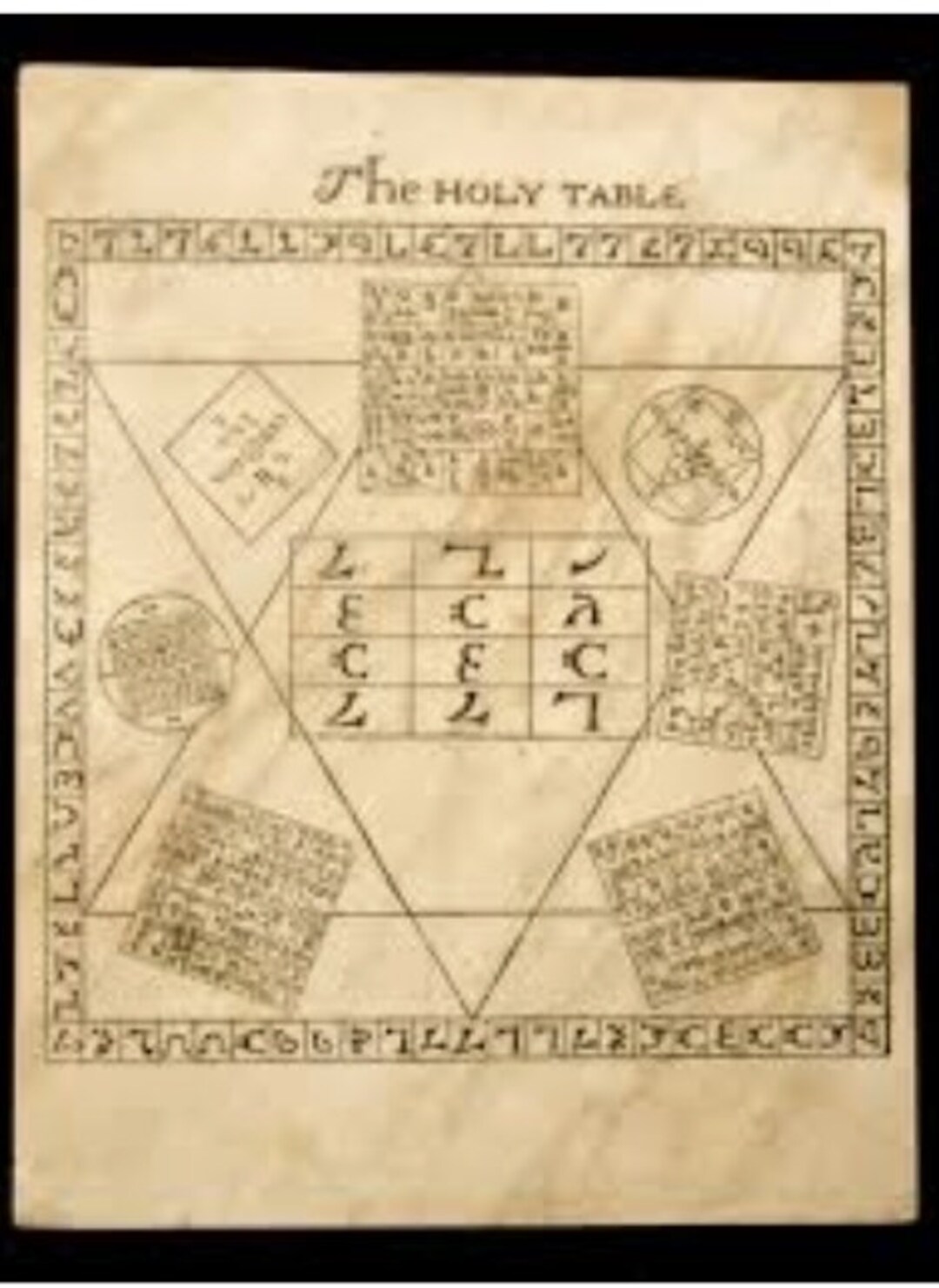 Enochian Ritual - Etsy