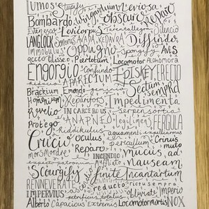 Harry Potter Spells Print Wall Art Decor Home Decor Poster Print Harry ...