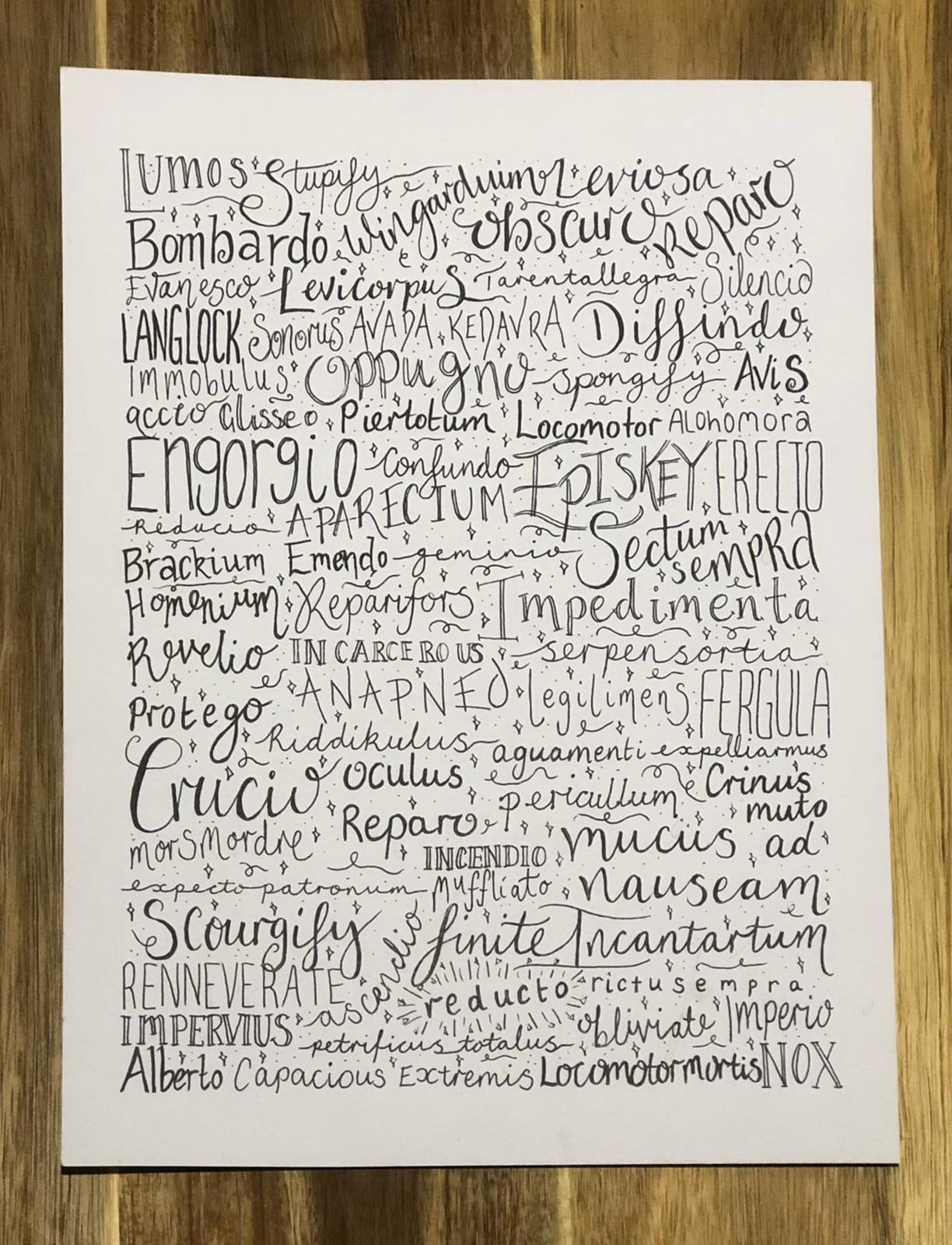 Harry Potter Spells Print Wall Art Decor Home Decor - Etsy UK