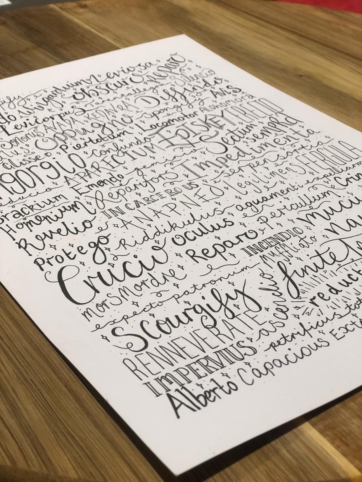 Harry Potter Spells Print Wall Art Decor Home Decor - Etsy UK