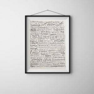 Harry Potter Spells Print Wall Art Decor Home Decor Poster Print Harry ...