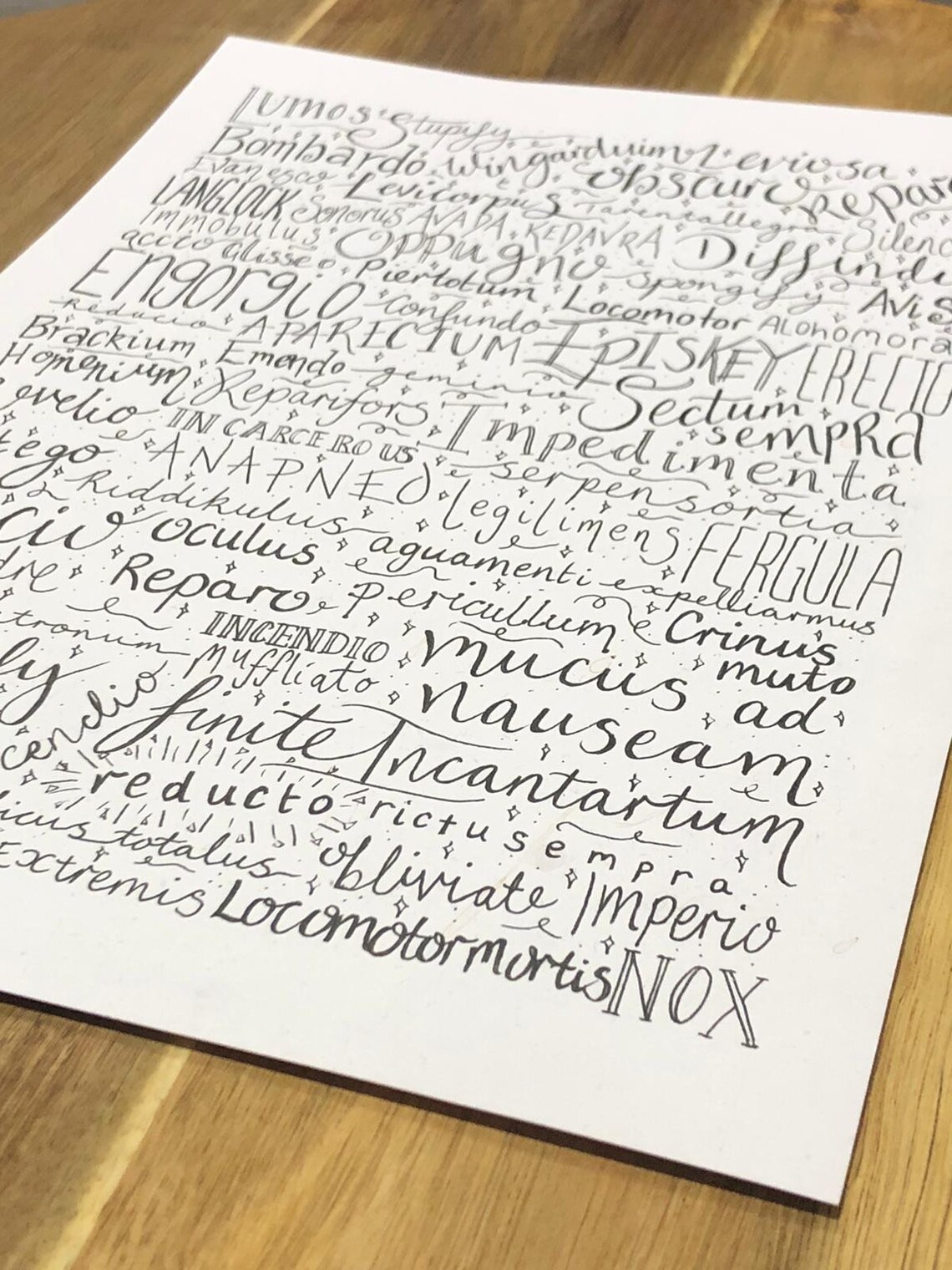 Harry Potter Spells Print Wall Art Decor Home Decor - Etsy UK