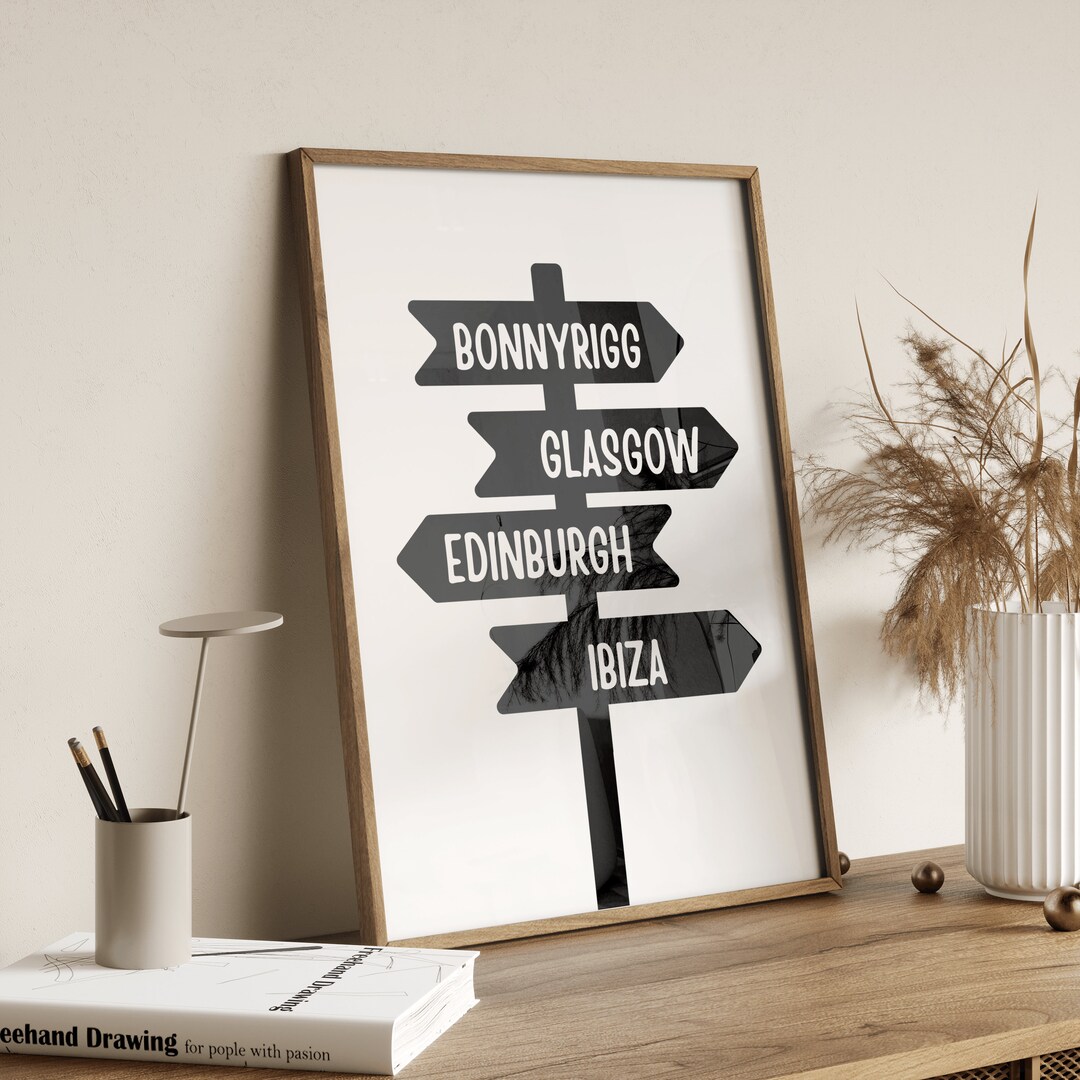 Personalised Travel Places Location Sign Post Wall Print A4 - Etsy