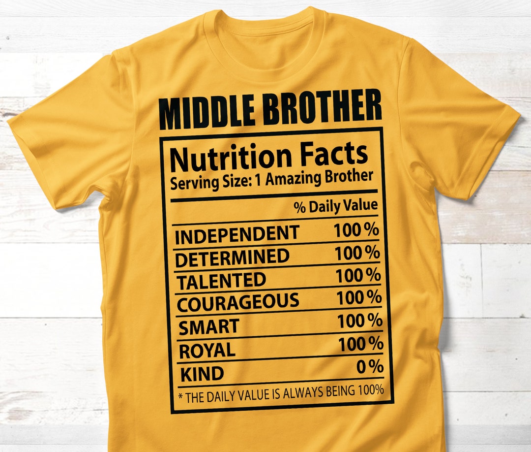 Middle Brother SVG Brother Svg Black Child Svg Black Boy - Etsy