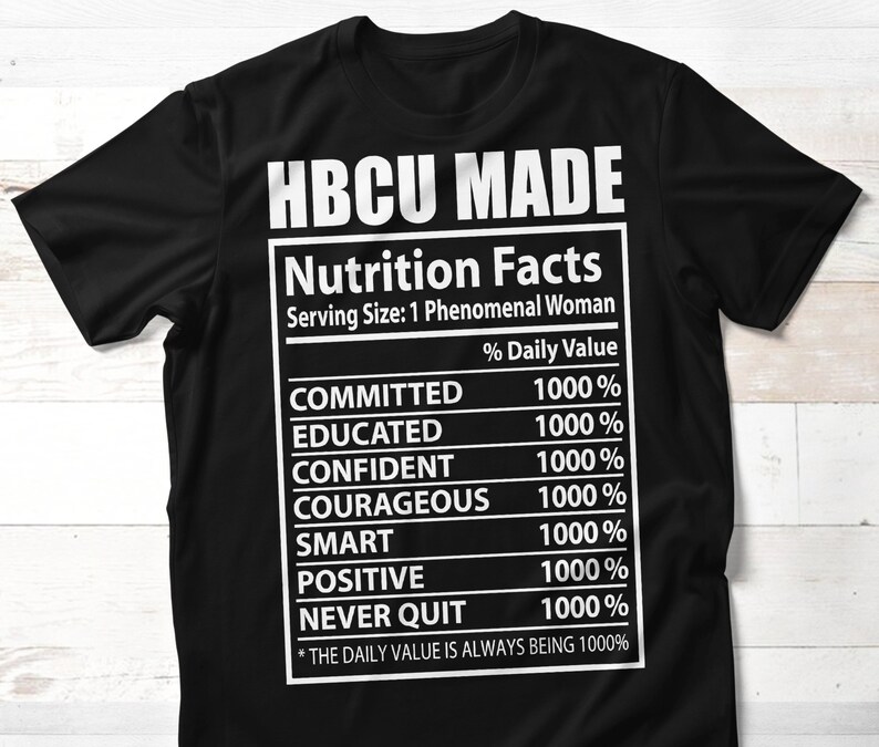 HBCU Svg HBCU Educated Svg Hbcu Made Svg SVG Cut Files - Etsy
