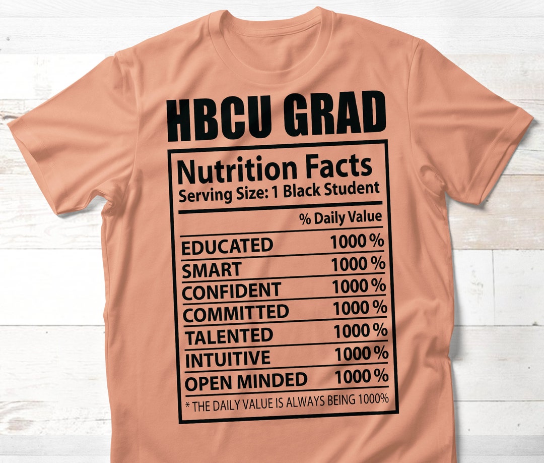 HBCU Grad Svg HBCU Svg HBCU Educated Svg Hbcu Made Svg - Etsy UK