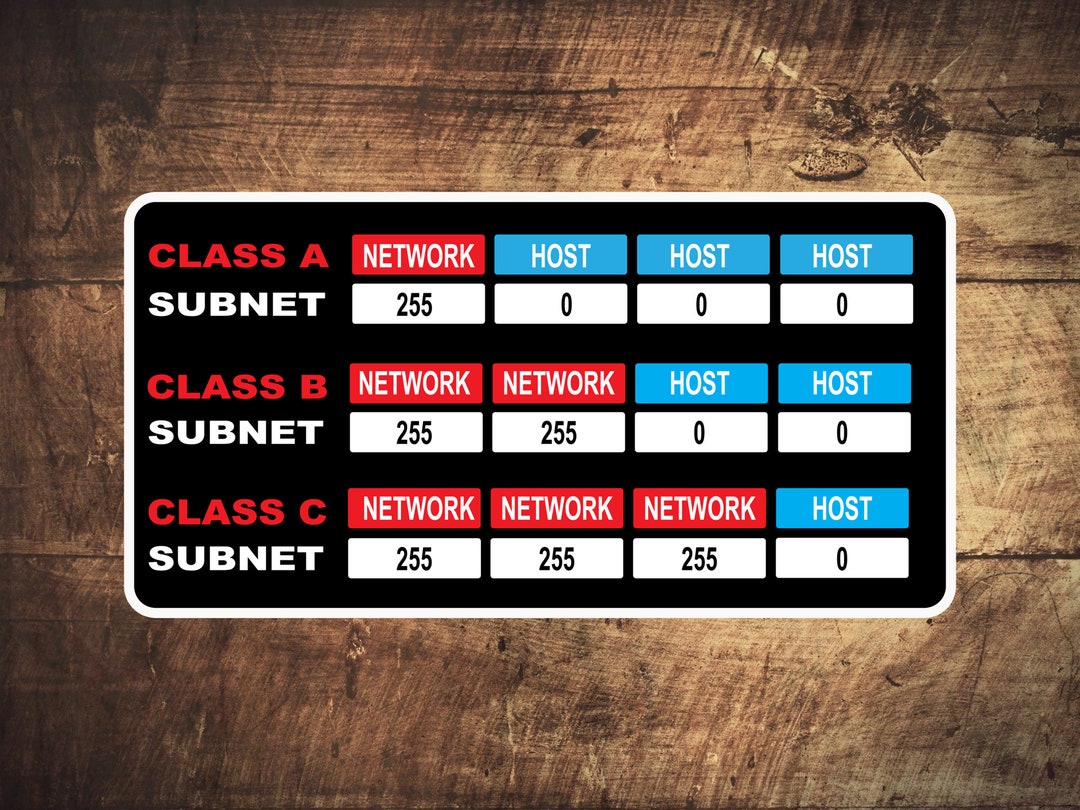 Cyber Security Network Subnet Classes Stickers - Etsy