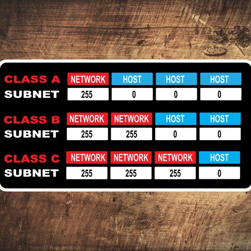 Cyber Security Hacker NMAP Stickers - Etsy