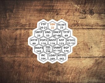 Cyber Security Hacker Port Numbers Stickers - Etsy
