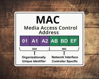 Cyber Security Hacker Port Numbers Stickers | Etsy