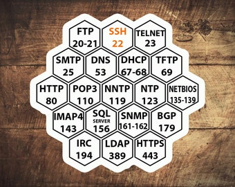 Cyber Security Hacker NMAP Stickers - Etsy