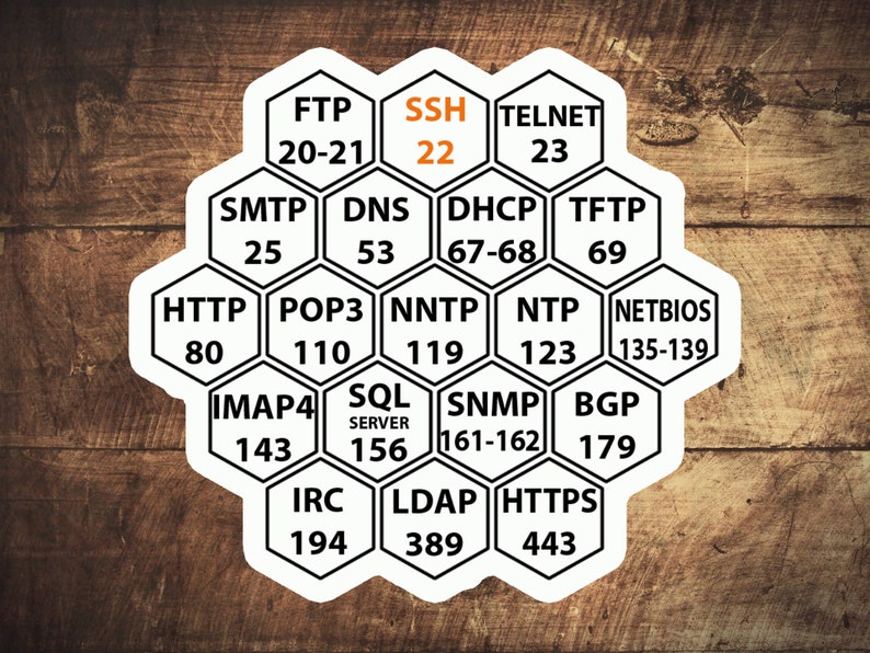 Cyber Security Hacker Port Numbers Stickers | Etsy