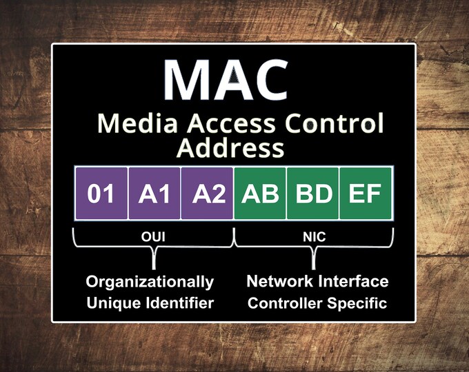 Cyber Security Digital Forensics Stickers - Etsy