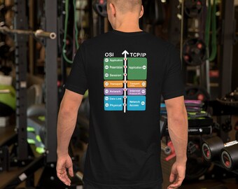 Cyber Security Shirt - Etsy