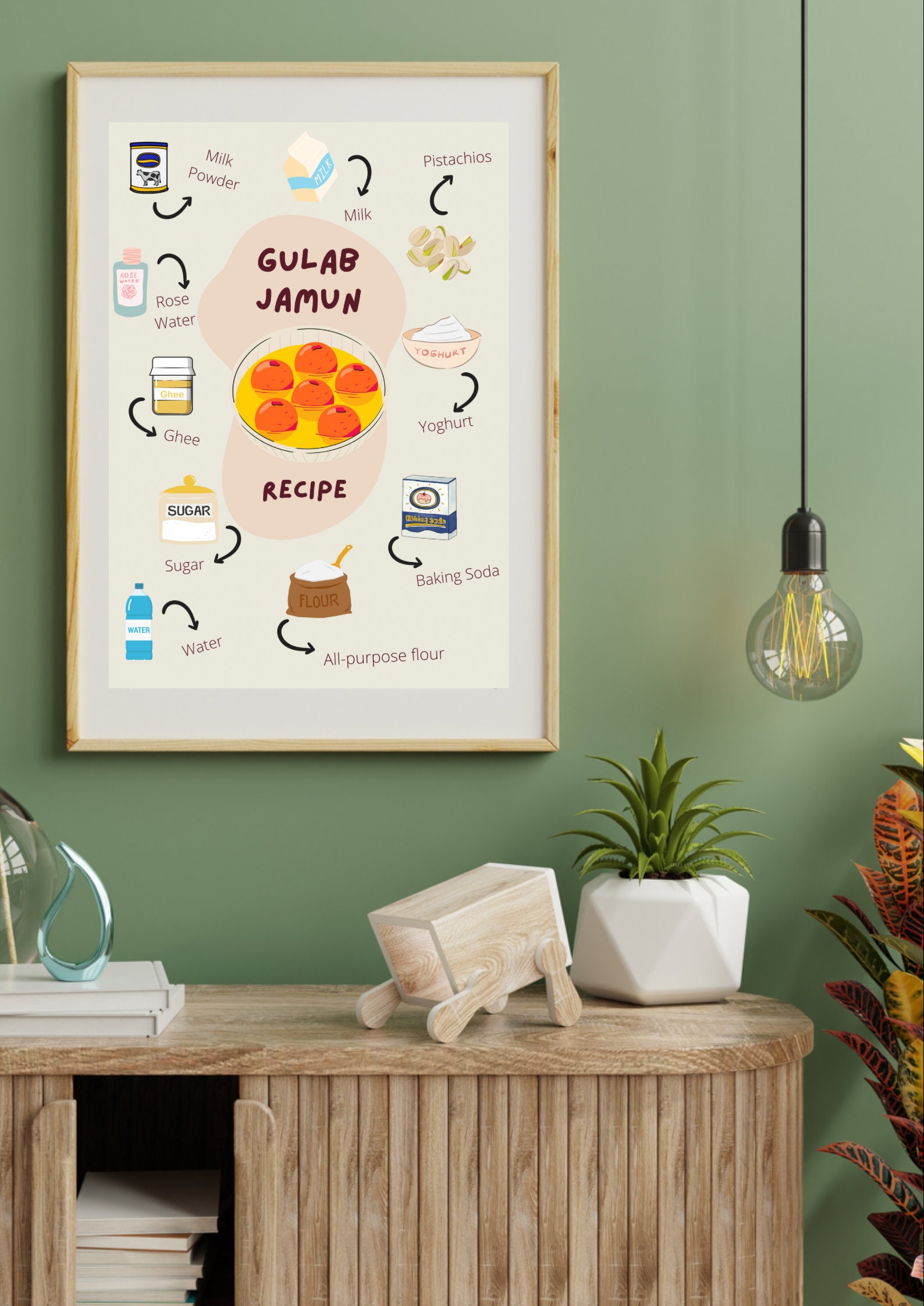 Gulab Jamun Recipe | Kitchen Recipe Poster - Etsy