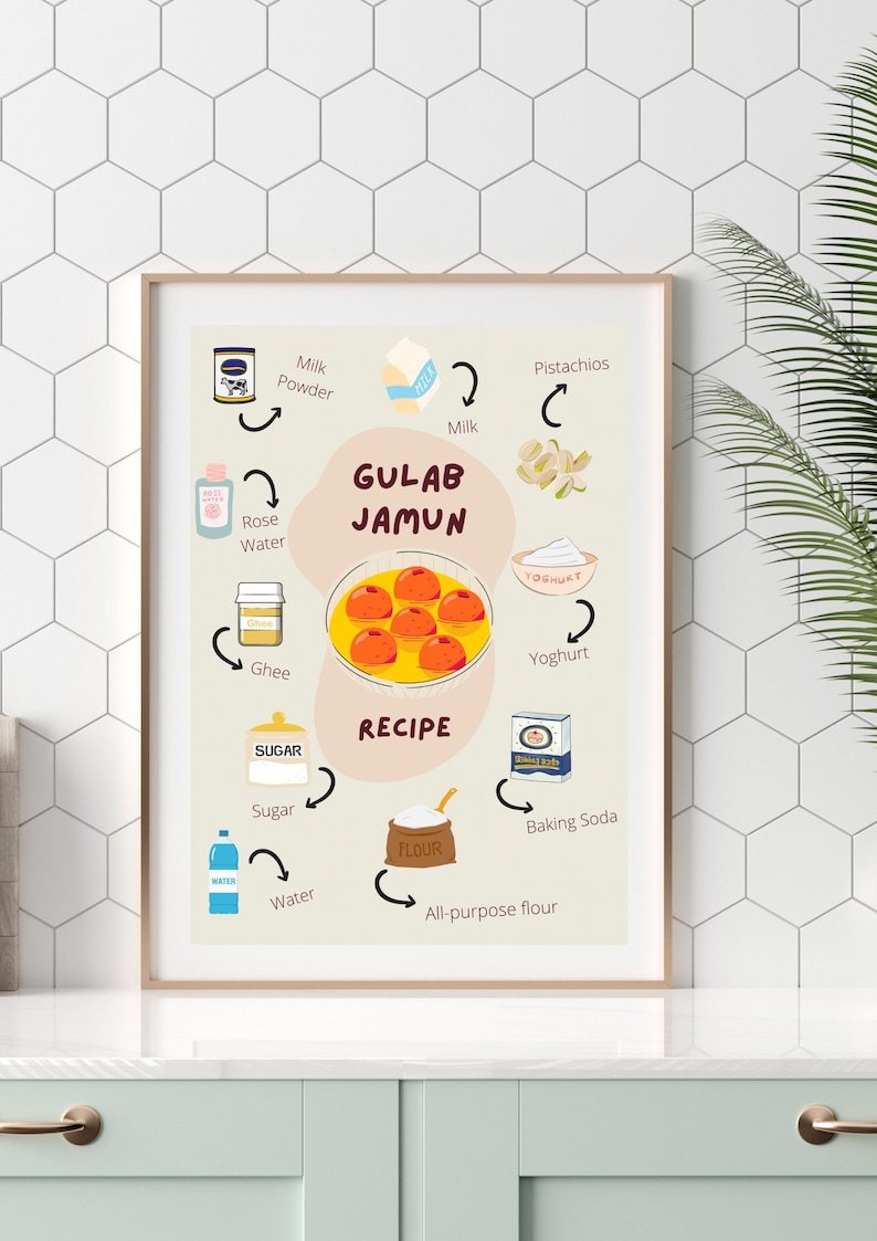 Gulab Jamun Recipe Kitchen Recipe Poster - Etsy