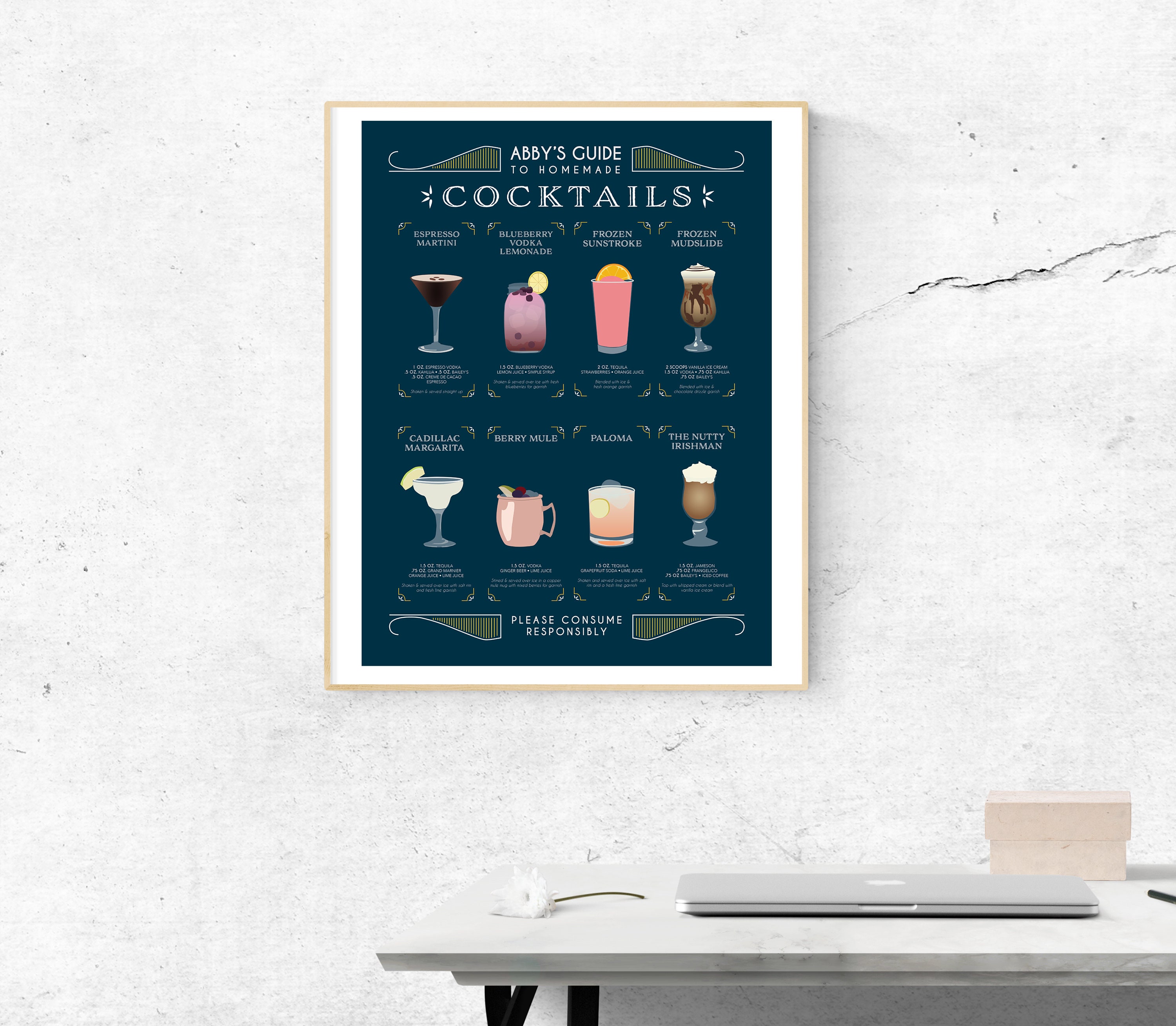 Cocktail Infographic Poster