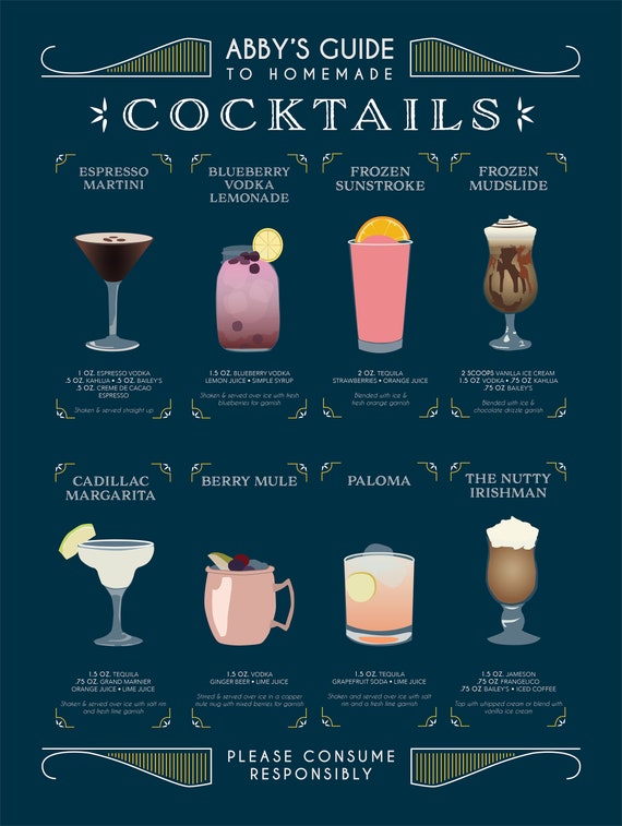 Cocktail Infographic Poster