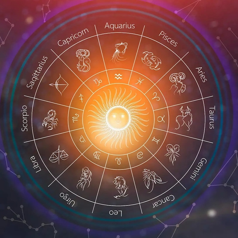 Vedic / Sidereal Astrology Birth Chart Reading - Etsy
