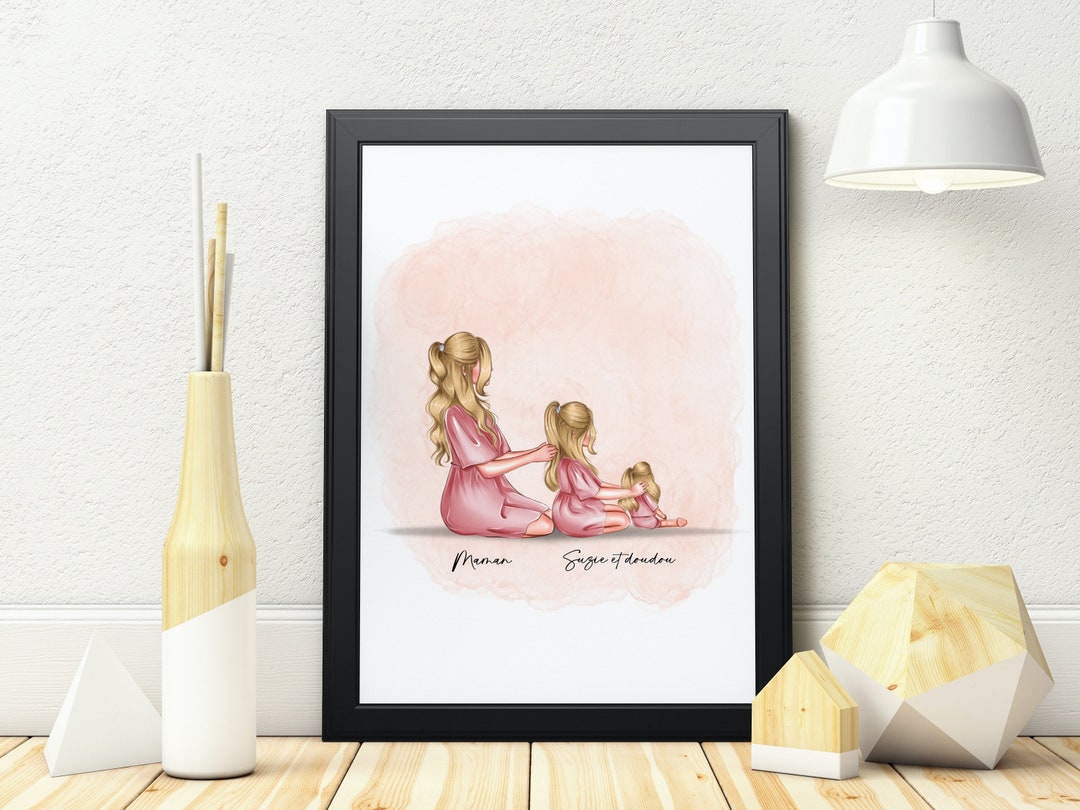 Mom and Daughter Poster Personalized Poster, Gift to Offer - Etsy