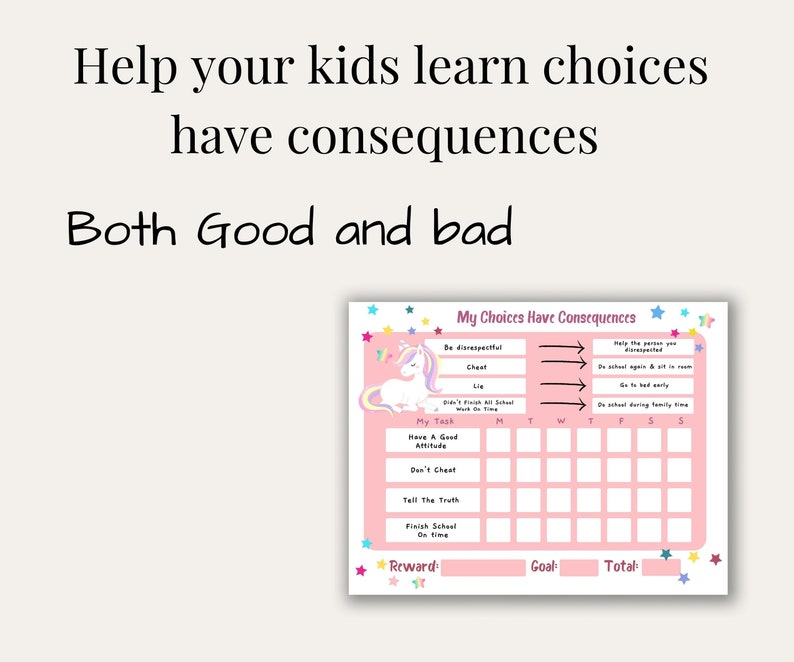 Printable Behavior Chart With Consequences and Rewards / - Etsy