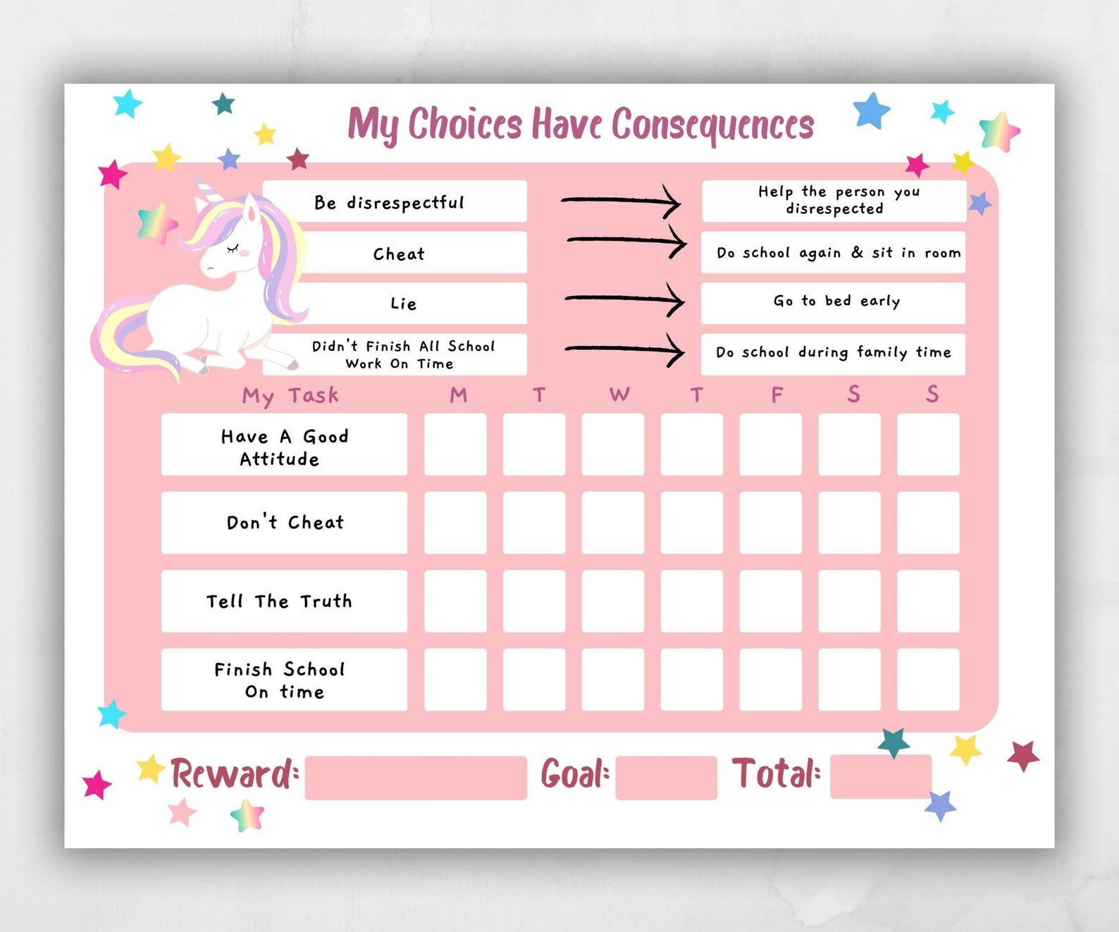 Printable Behavior Chart With Consequences and Rewards / Digital Chore ...