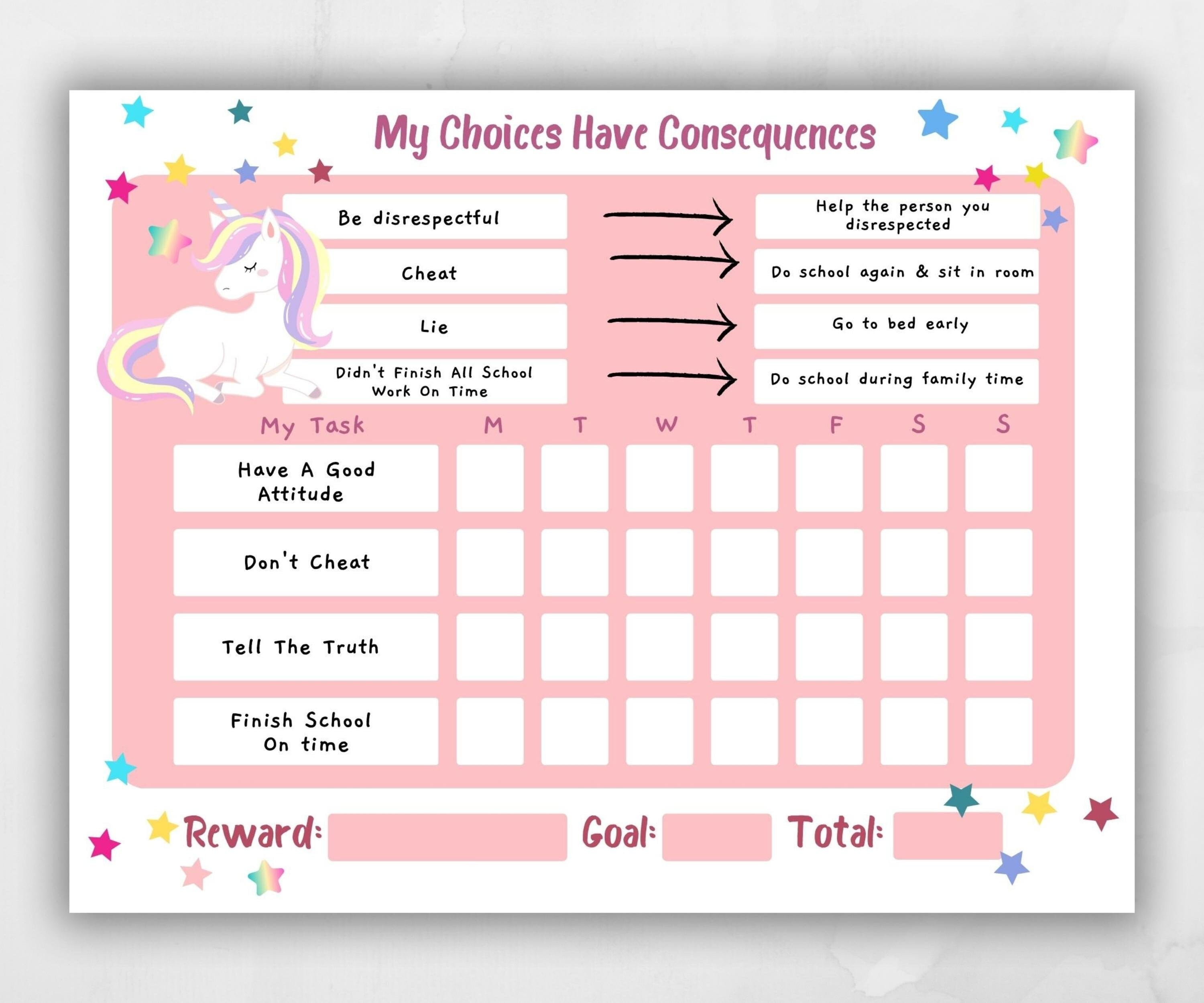 Printable Behavior Chart With Consequences and Rewards / Digital Chore ...