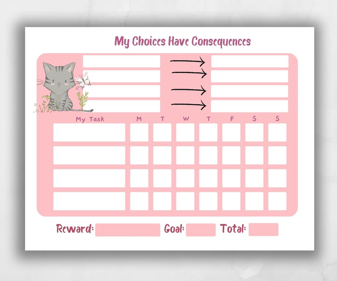 Printable Behavior Chart With Consequences and Rewards / Cat Theme - Etsy