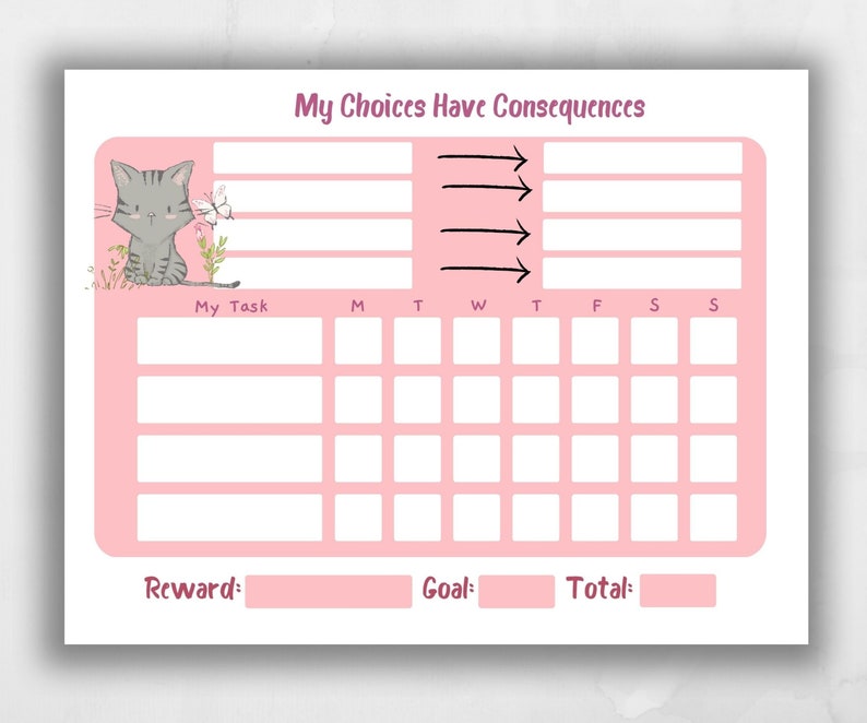 Printable Behavior Chart With Consequences and Rewards / - Etsy