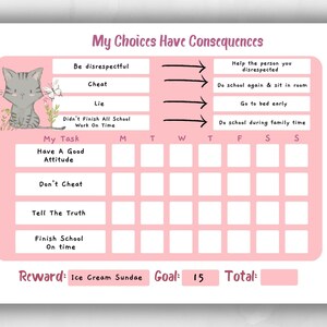 Printable Behavior Chart With Consequences and Rewards / Cat Theme - Etsy