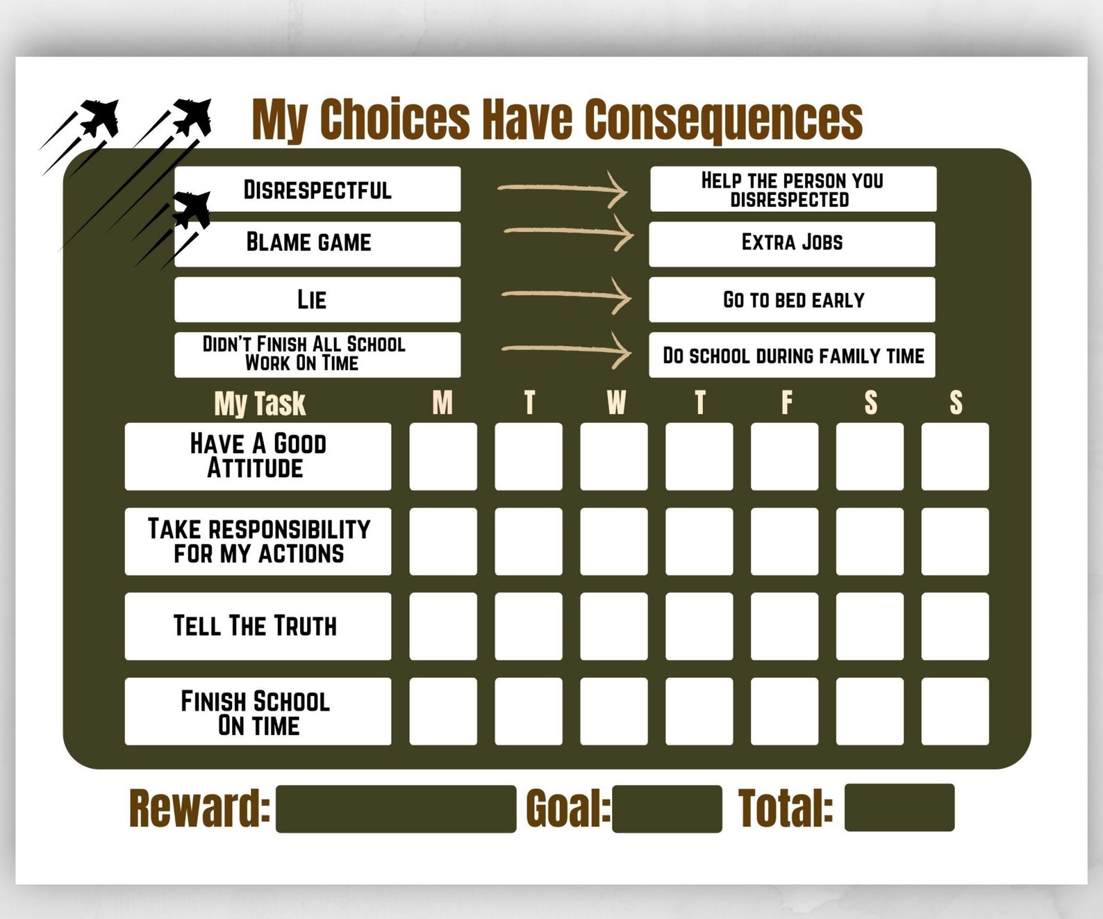 Printable Military Behavior Chart With Consequences and Rewards - Etsy
