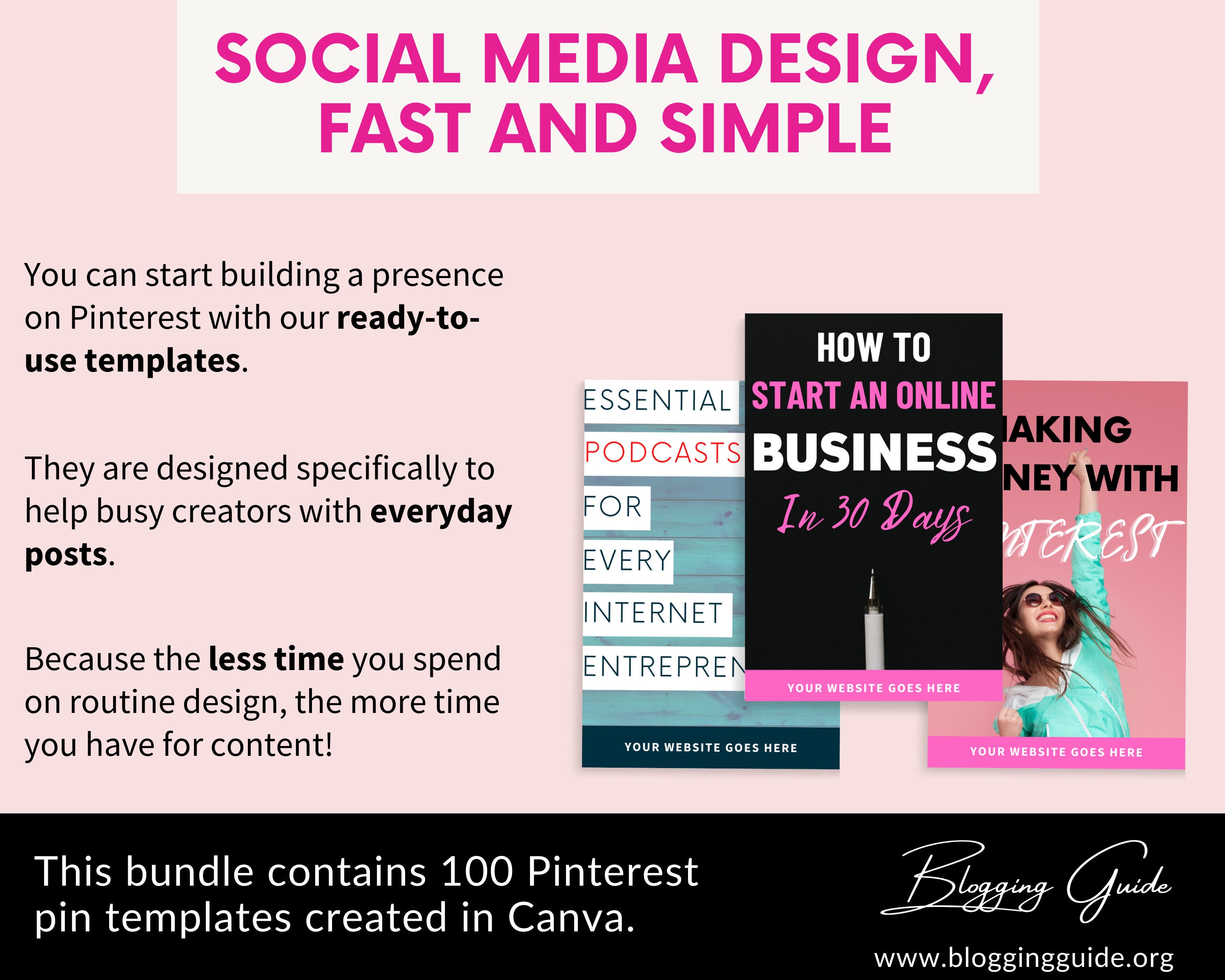 Canva Templates for Pinterest 100 Ready to Edit & Fully Customizable ...