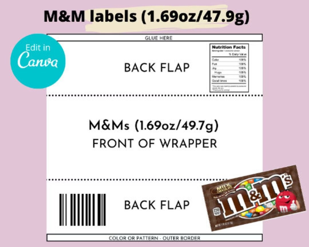 Blank MM Wrapper Template,mm Candy,mm Wrapper,birthday Party Favor ...