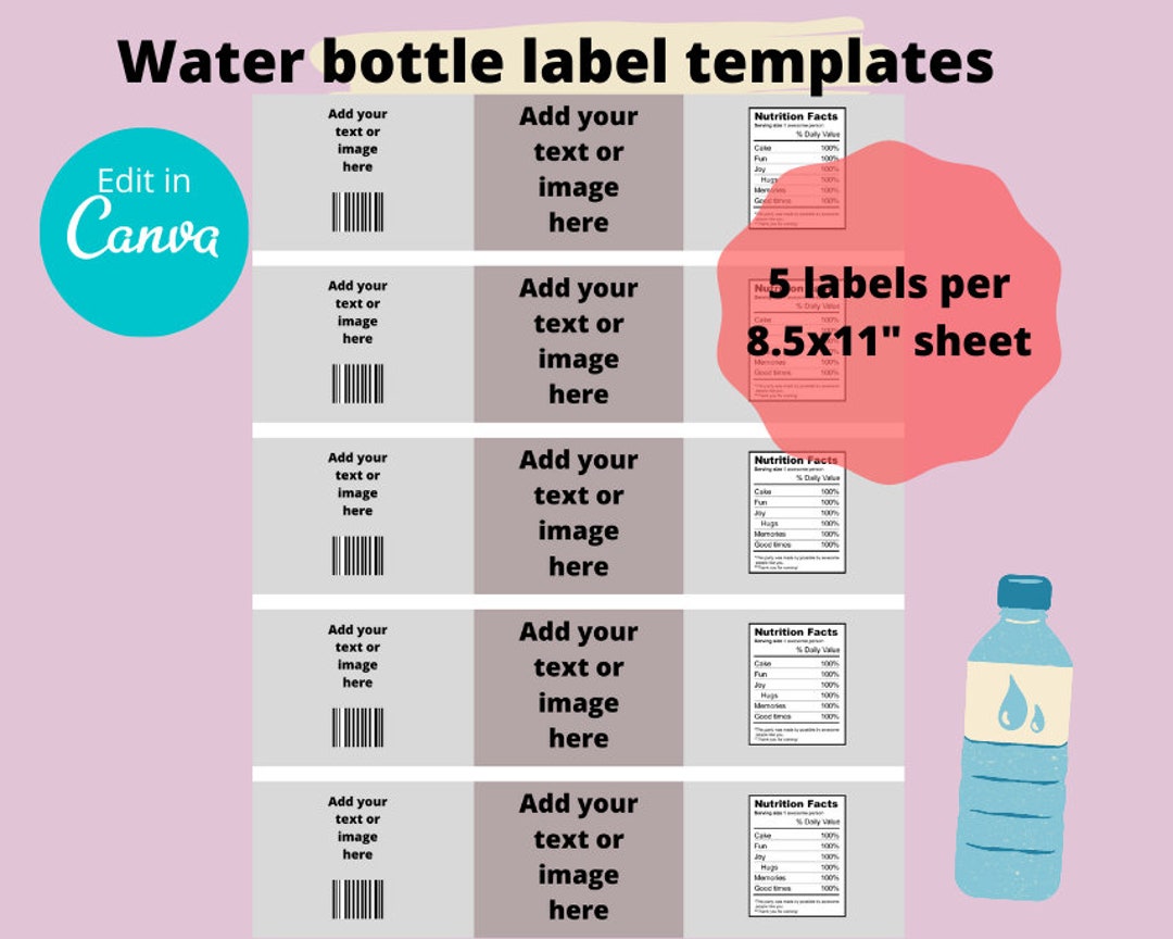 Personalized Water Bottle Labels,printable Template,birthday Party ...